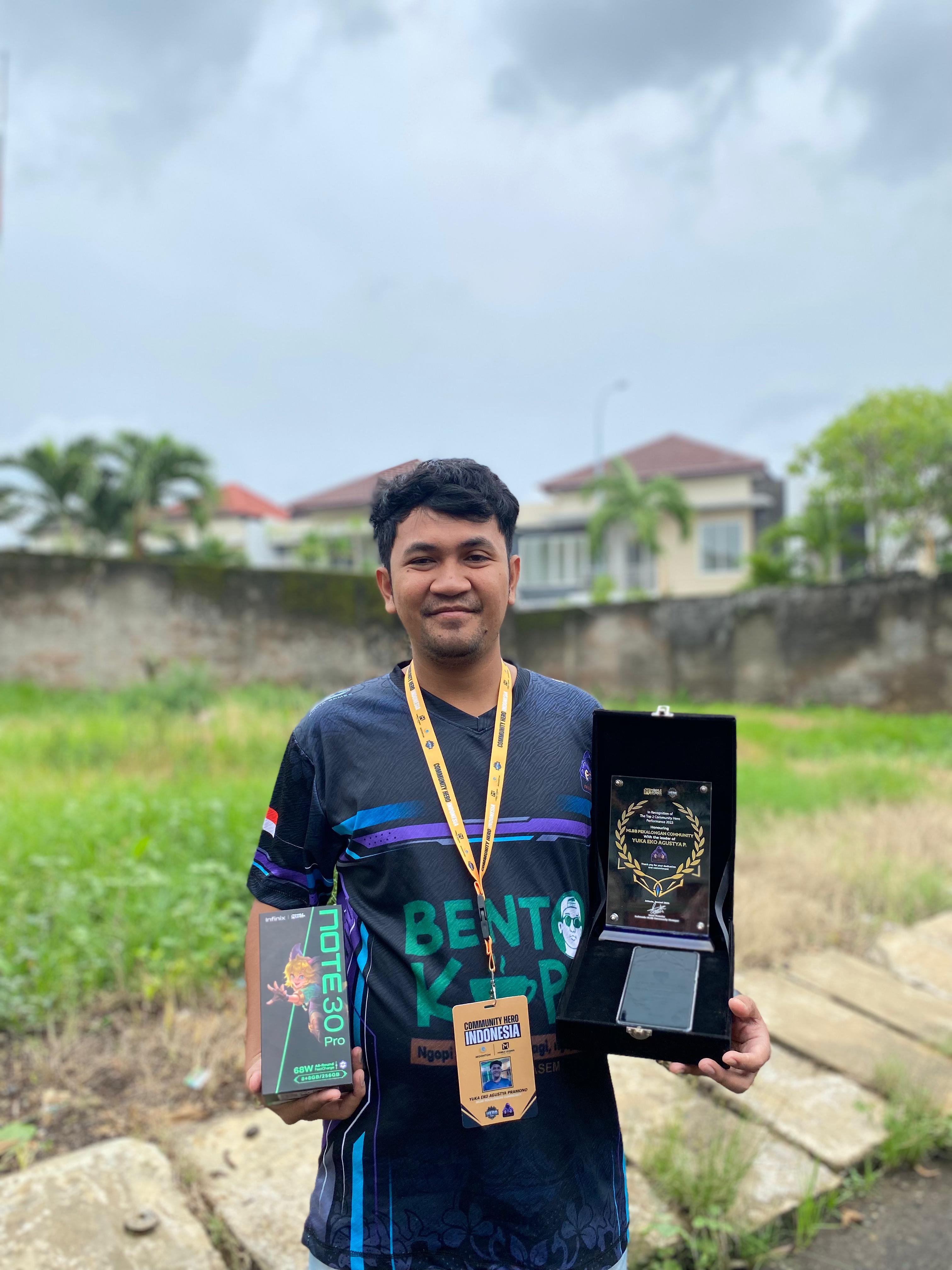 Sosok Yuka Eko, Pemuda Kota Pekalongan Yang Terpilih Perwakilan ...